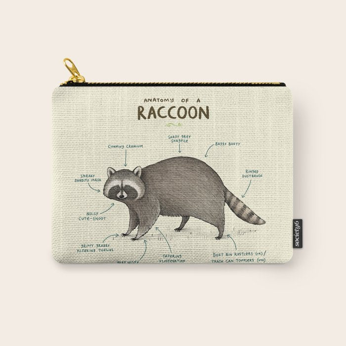 Anatomy of a Raccoon Carry All Pouch – Society6