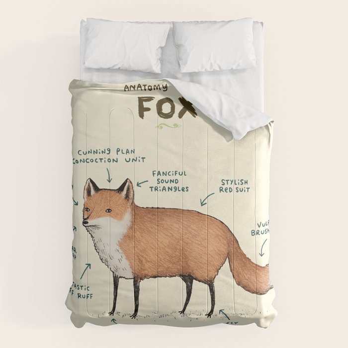 Anatomy of a Fox Comforter – Society6