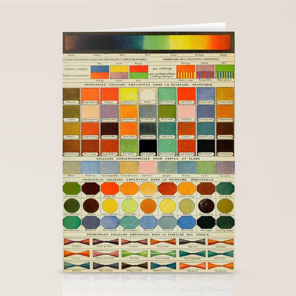 Vintage Scientific Encyclopedia Lithograph Diagram of Color Spectrum R ...