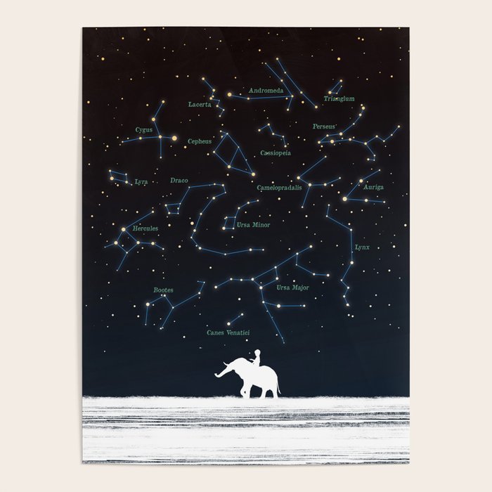 Falling star constellation Poster – Society6